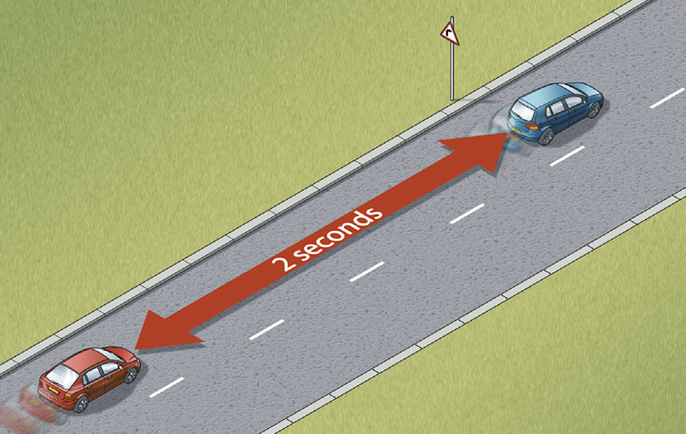 Too Close for Comfort: How Two Seconds Could Save Your Life - Theory ...